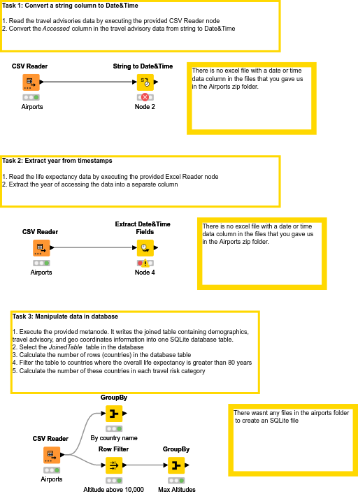 05 Date and Time and Databases — NodePit